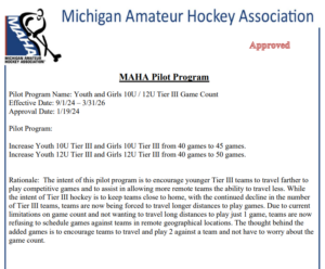 MAHA: Game Counts – Kensington Valley Hockey Association