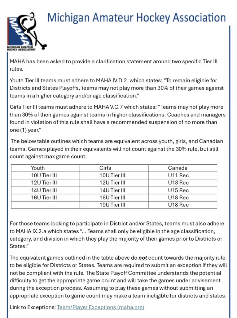 MAHA: Game Counts – Kensington Valley Hockey Association